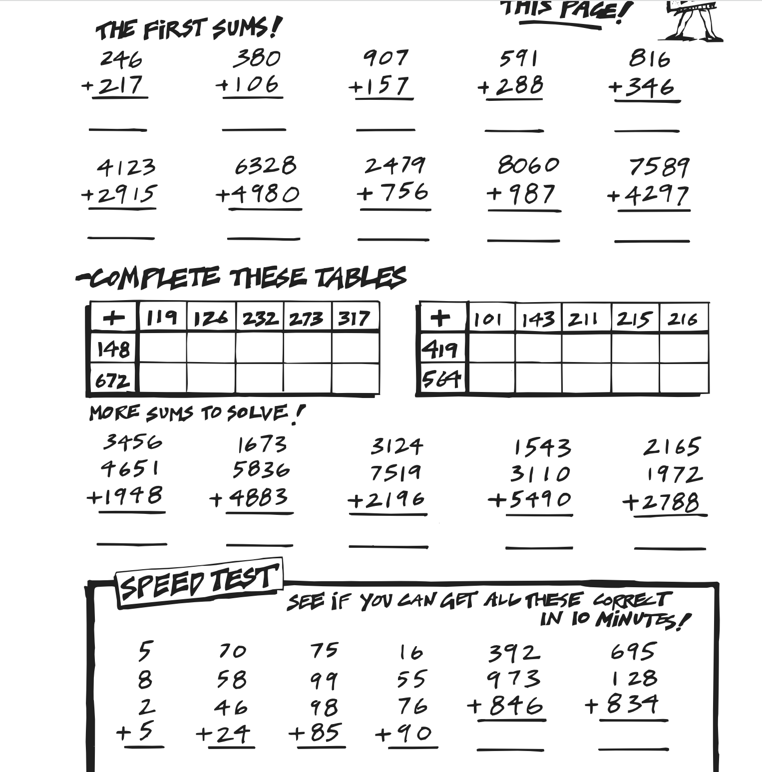 7M1MAT22: Task 3 | MHOL